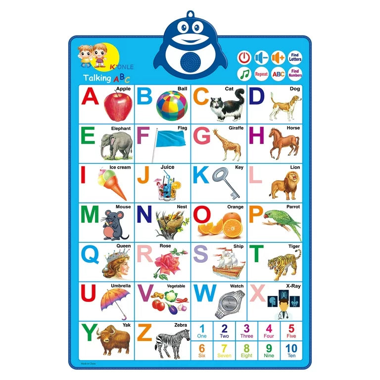 Electronic Alphabet Wall – Montessori Australia